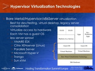Tier 1 - Mac Virtual Machines and Virtual PC. Automation and ... | PPT