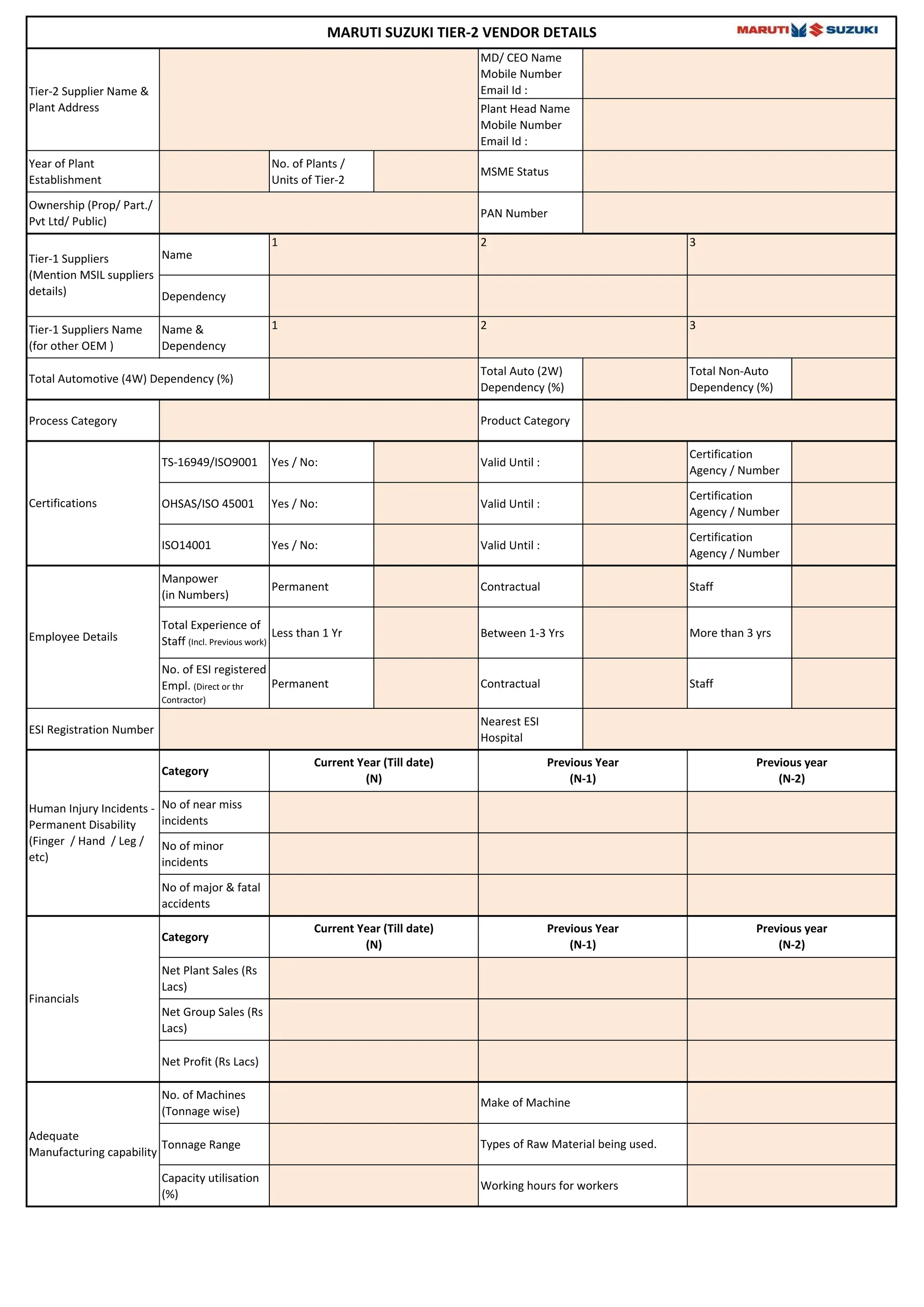 Tier-2 Assessment Check Sheet_Revised.pdf