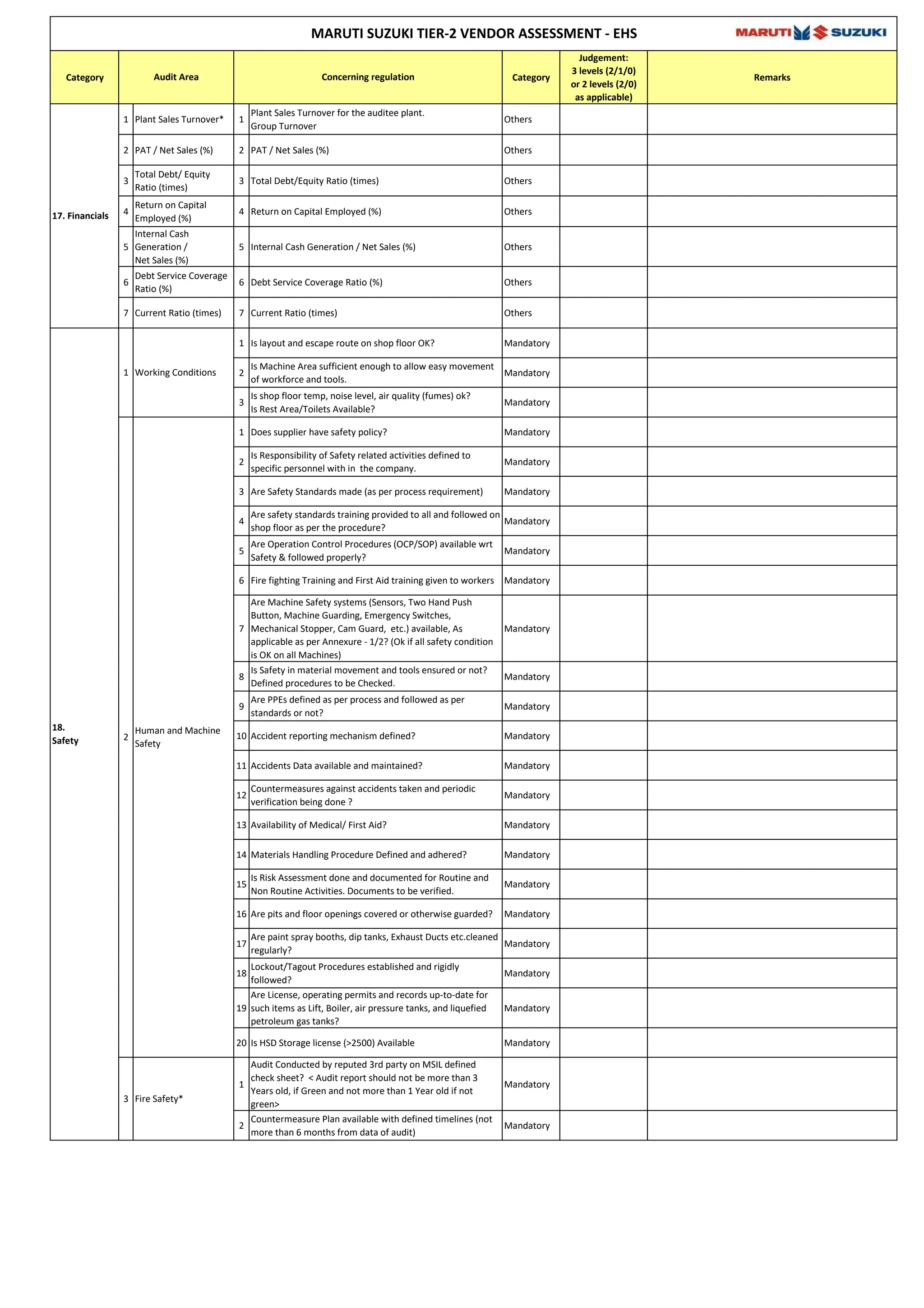 Tier-2 Assessment Check Sheet_Revised.pdf