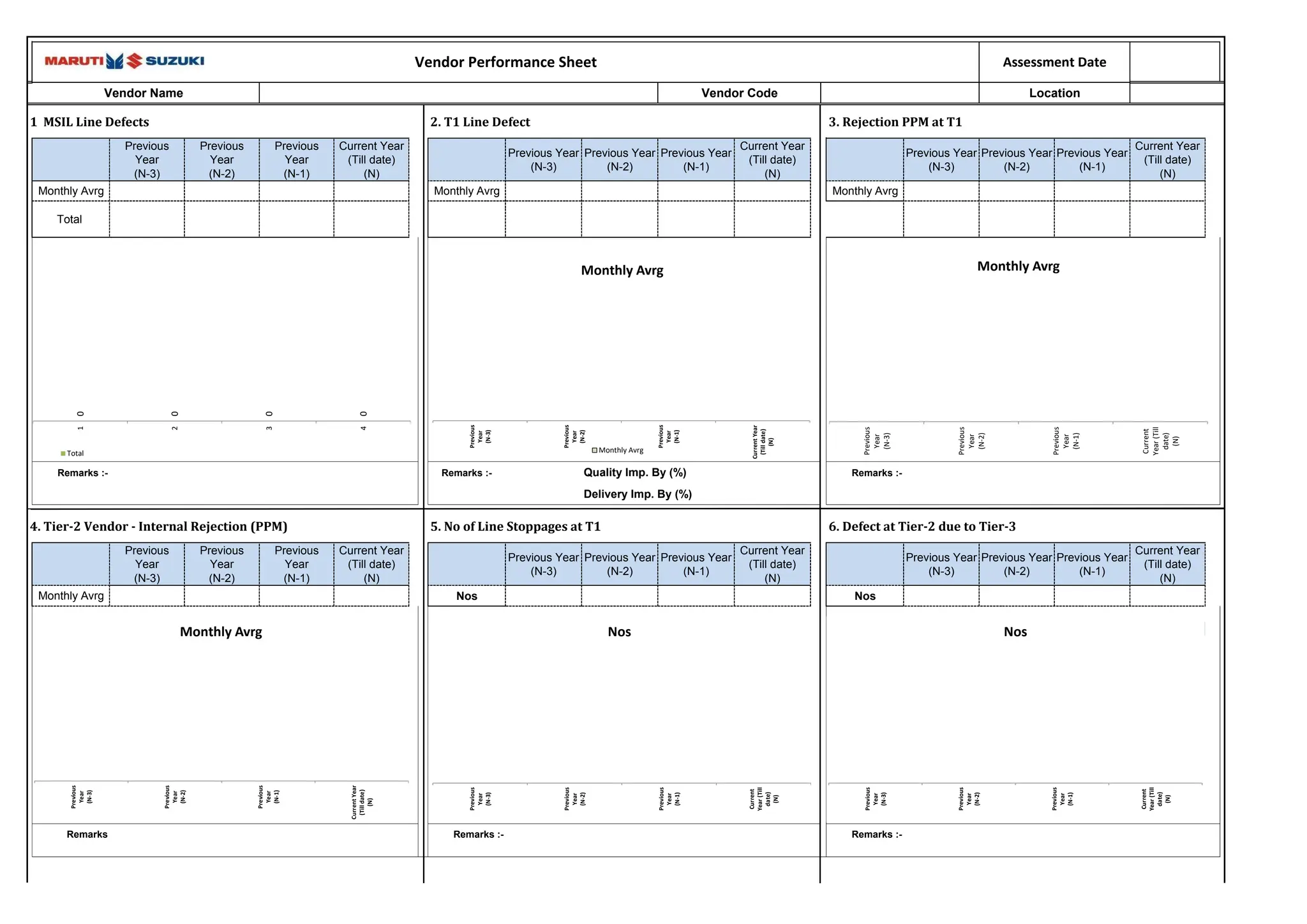 Tier-2 Assessment Check Sheet_Revised.pdf