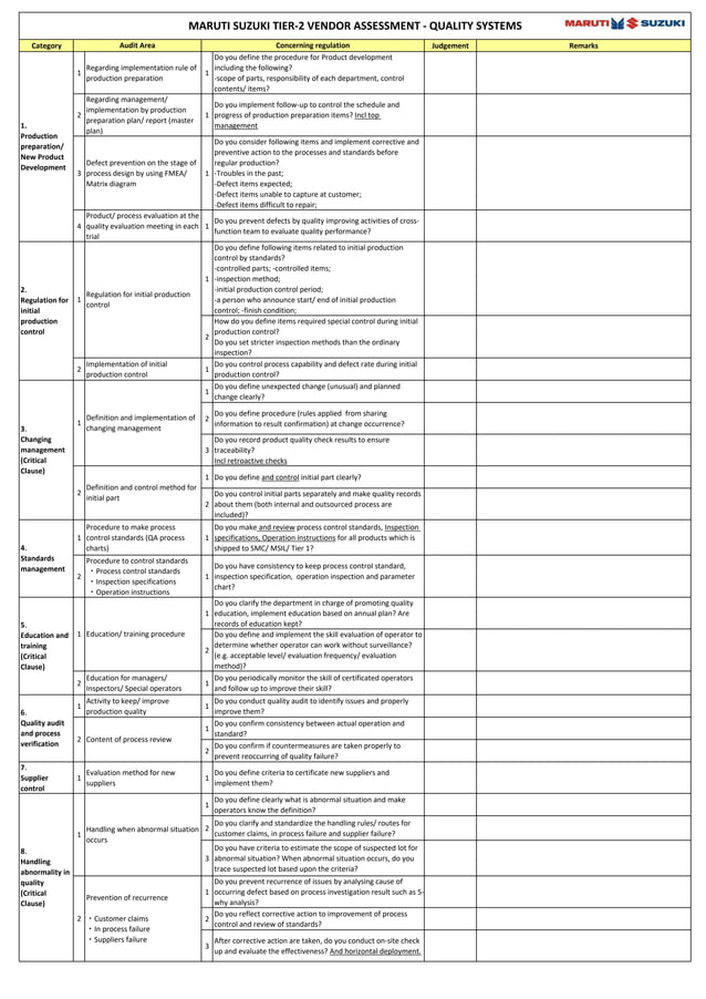 Tier-2 Assessment Check Sheet_Revised.pdf