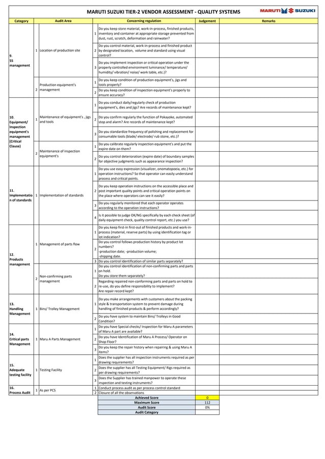 Tier-2 Assessment Check Sheet_Revised.pdf