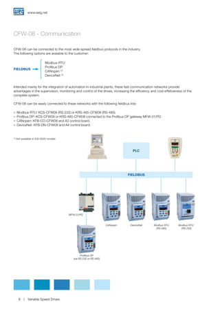 Tier1automation Guide To Know More About Variable Frequency Drives | PDF