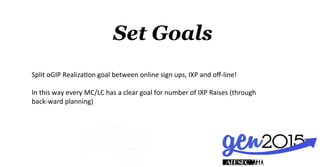 Tier 1 IXP for oGIP | PPT