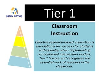 Tier 1-4 posters | PDF | Education