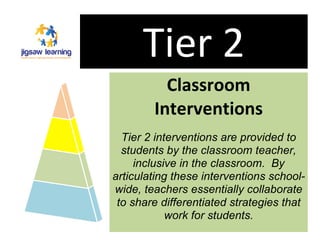 Tier 1-4 posters | PDF | Education