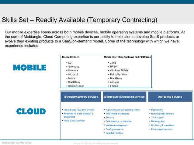 Tier2 Technical Contracting | PPT