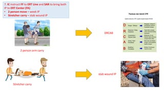 TIER 2 EMERGENCY DRILL EXERCISE.pptx