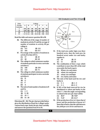 Tier 2 maths 2011.pdf