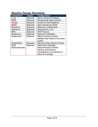 Tier 2 net app baseline design standard revised nov 2011 | DOCX