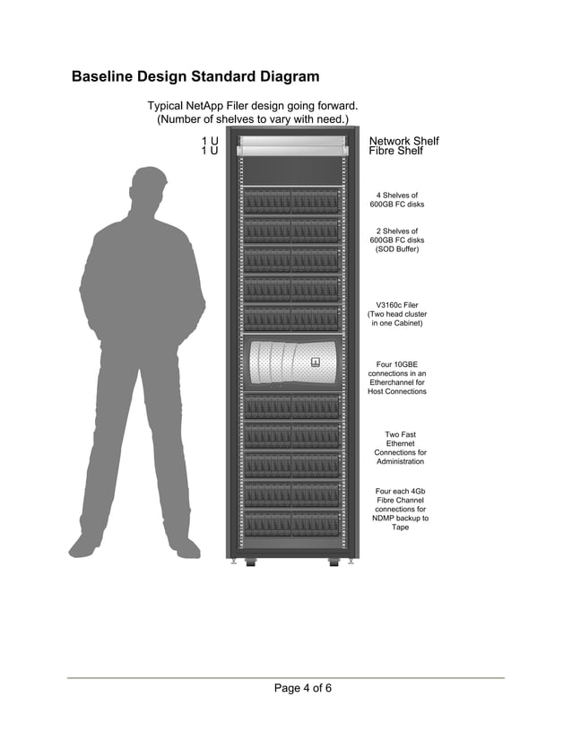 Tier 2 net app baseline design standard revised nov 2011 | PDF