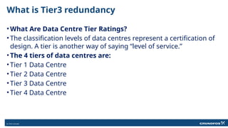 Tier 3 training Data centers | Control Philosophy.pptx