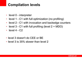 Tiered Compilation in Hotspot JVM | PPT
