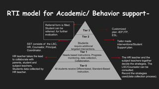Tiered instructions in a response to intervention model. | PPT