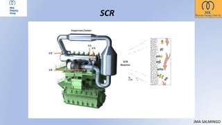 TIER III NOX emission | PPTX