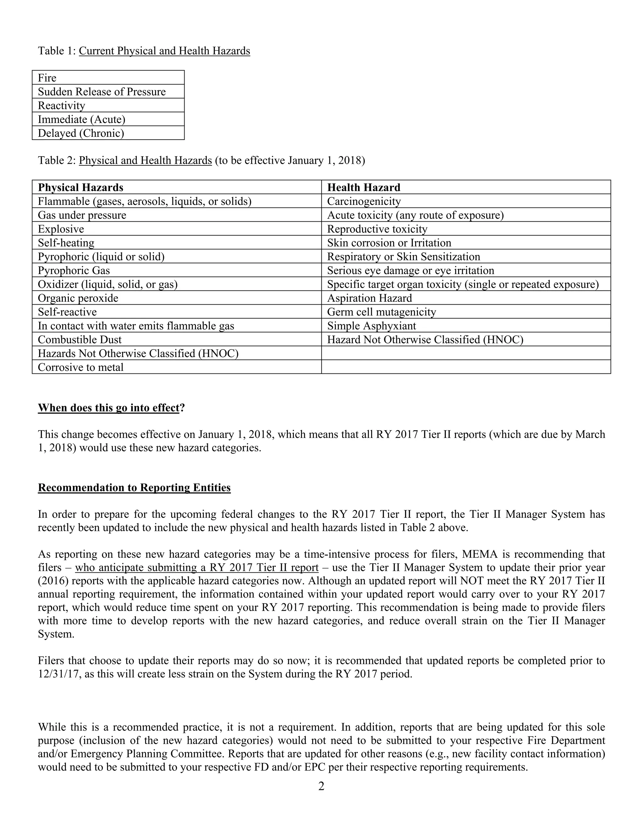 Tier ii reporting year 2017 federal changes to the tier ii report | PDF