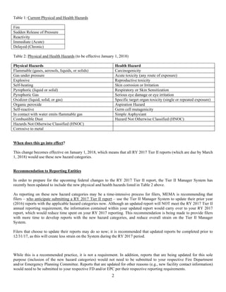 Tier ii reporting year 2017 federal changes to the tier ii report | PDF ...
