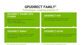 Benefits of Multi-rail Cluster Architectures for GPU-based Nodes | PDF ...