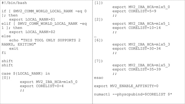 Benefits of Multi-rail Cluster Architectures for GPU-based Nodes | PDF ...