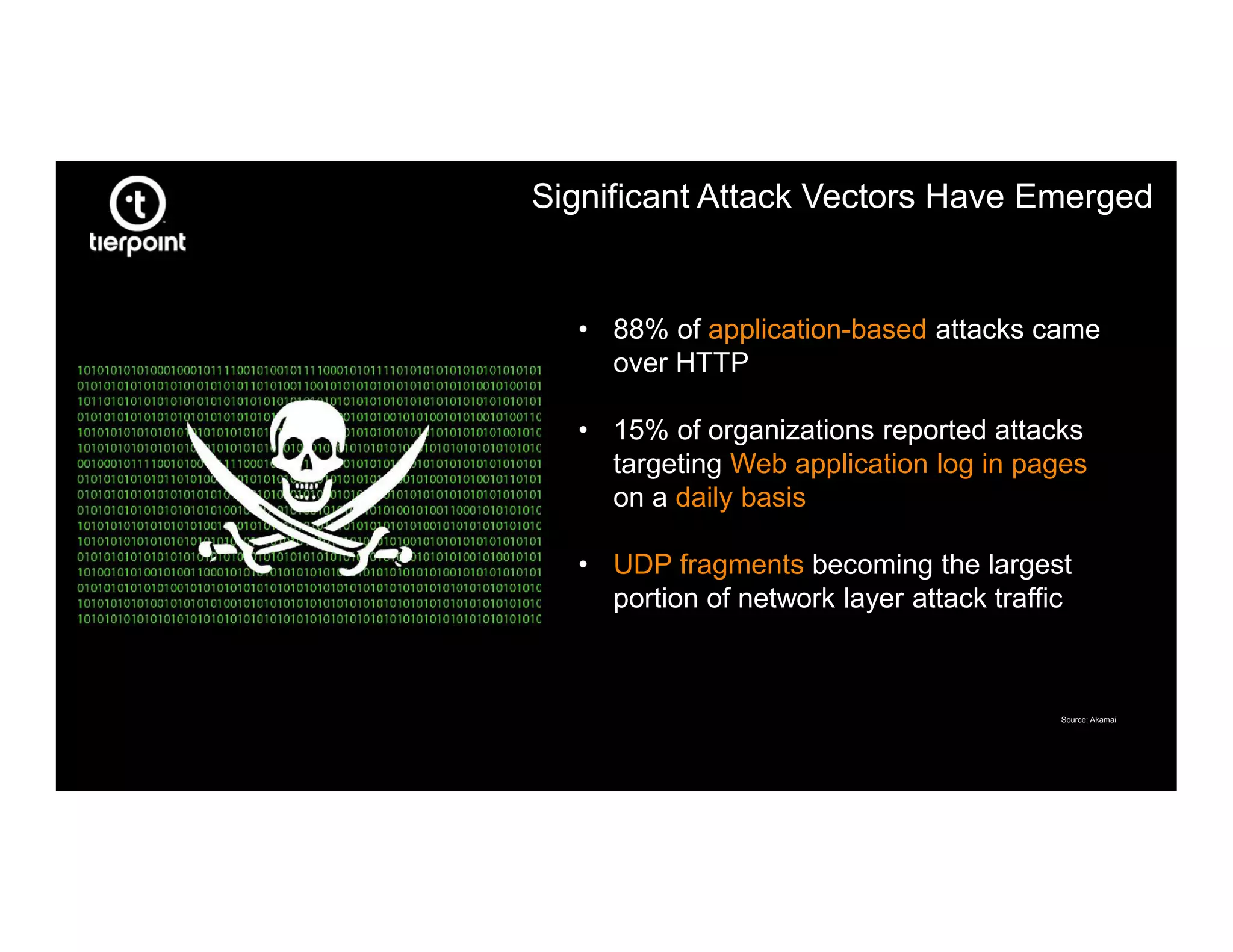Tierpoint Webinar Multi Vector Ddos Attacks Detection And Mitigationjan2016 Ppt