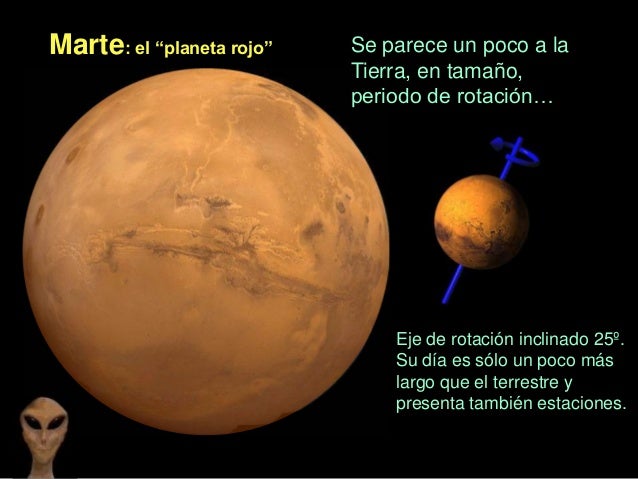 Rotacion Y Traslacion De Marte - Descargar Peliculas Gratis