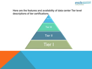 Tier standards in data center, are you sure about their differences? | PPTX