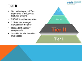 Tier standards in data center, are you sure about their differences? | PPTX