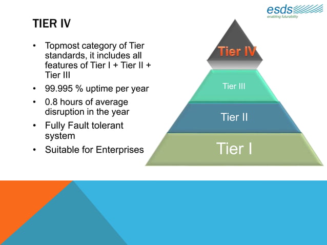 Tier standards in data center, are you sure about their differences? | PPT