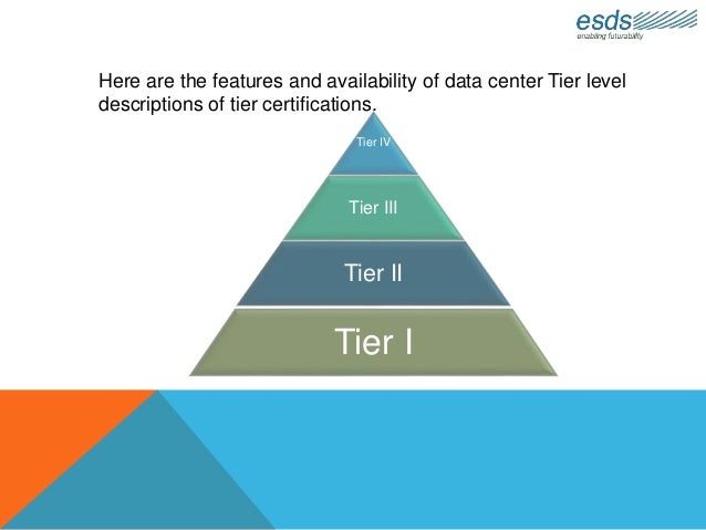 Tier standards in data center, are you sure about their differences?