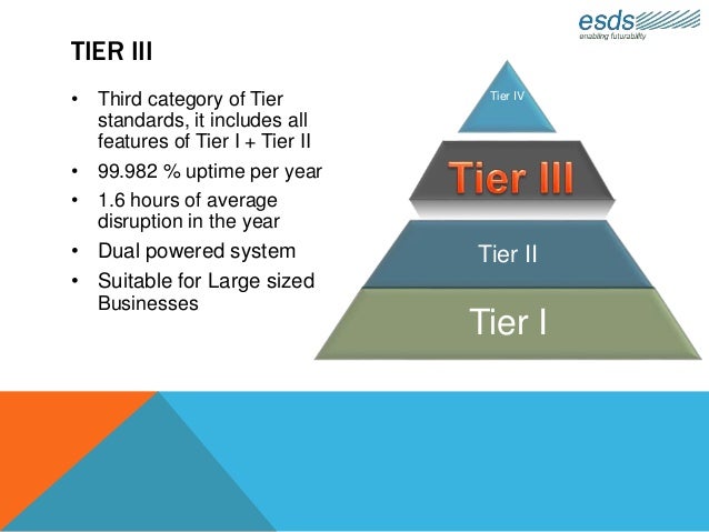 Tier standards in data center, are you sure about their differences?