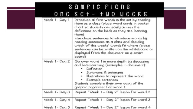 Tier two vocabulary.pptx telling about the importance of tier two ...
