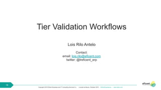 Tier Validation Workflows | PPT