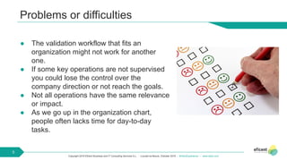 Tier Validation Workflows | PPT