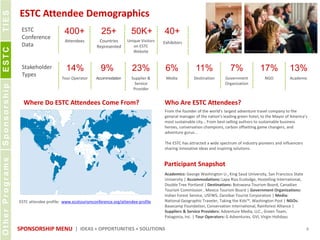 The International Ecotourism Society (TIES) Sponsorship Menu | PDF