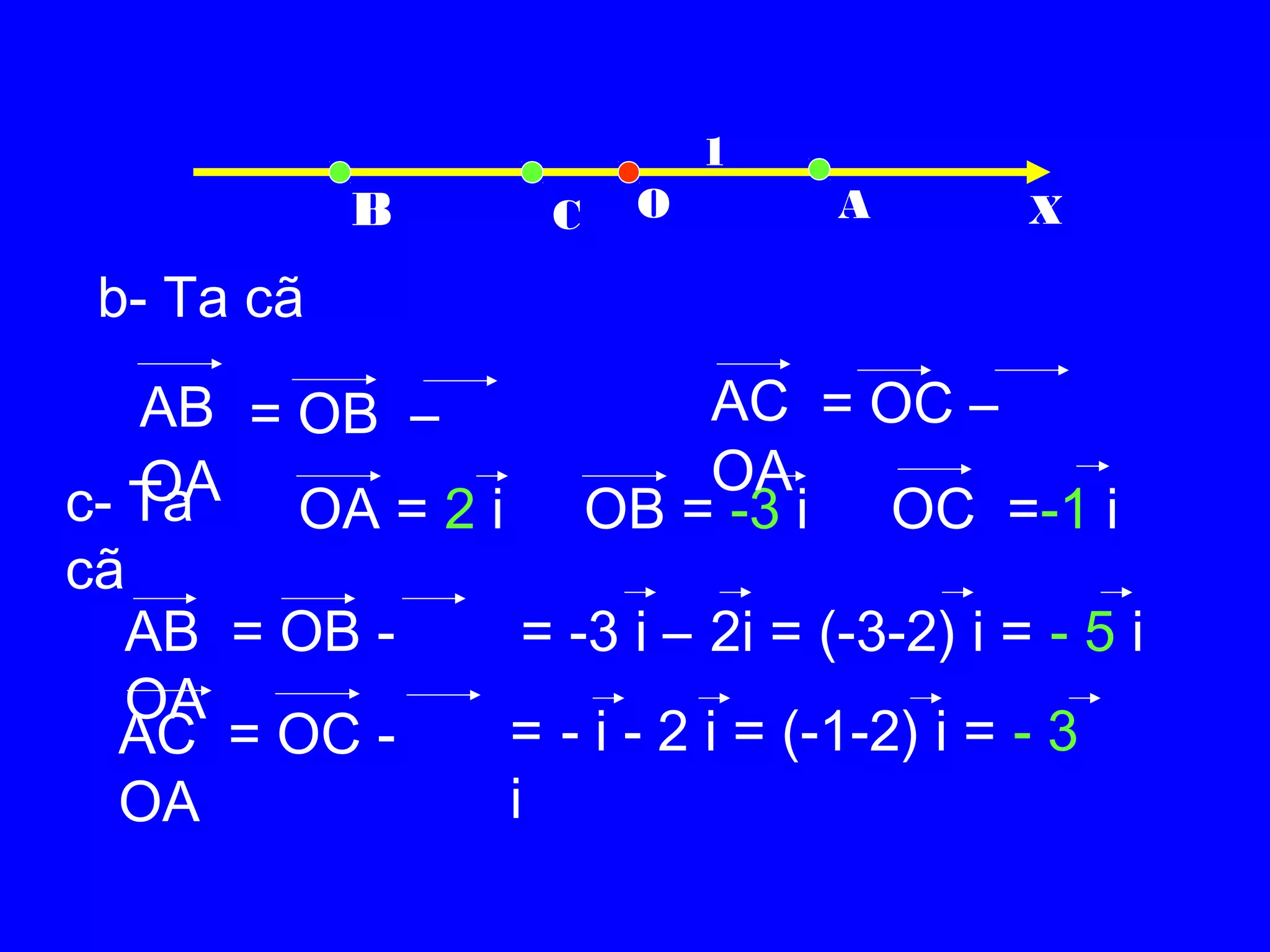 Tiet 1 truc toa do va he truc toa do | PPT