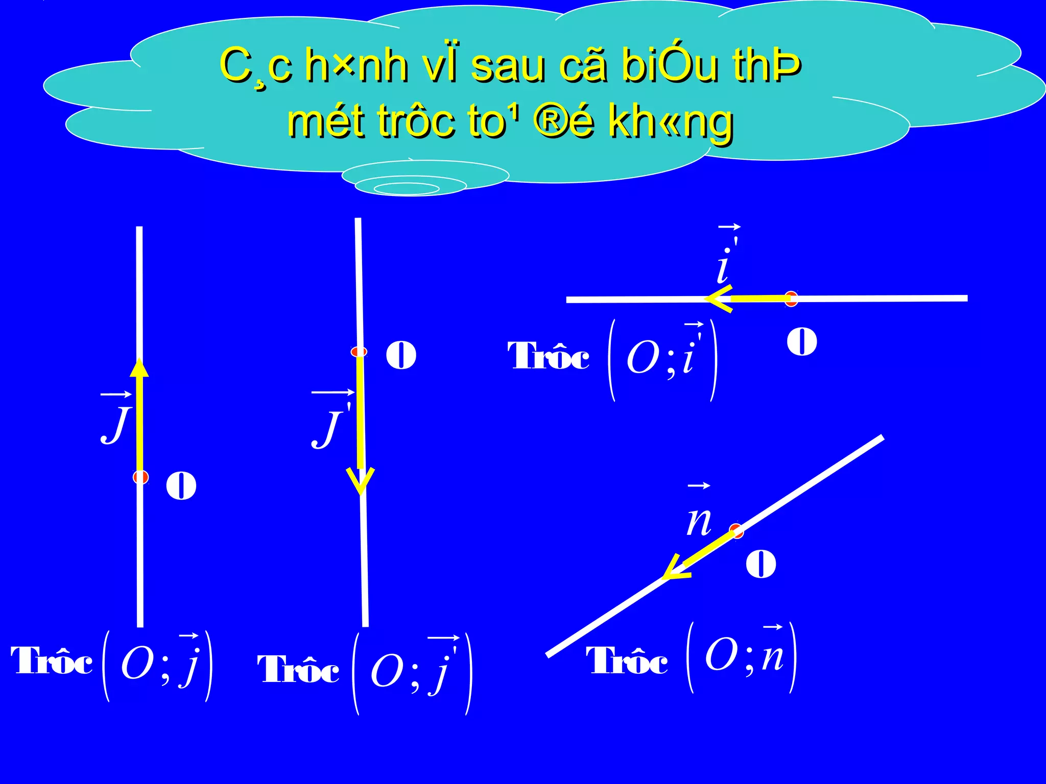 Tiet 1 truc toa do va he truc toa do | PPT
