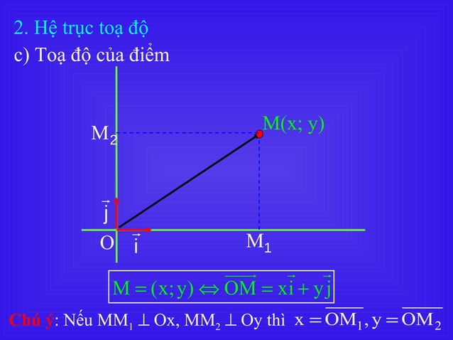 Tiet10 he truc toa do (hh10 cb) | PPT