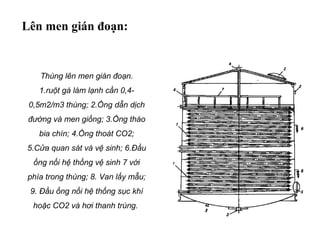 Tiet 15 nấu bia và lên men bia | PPT