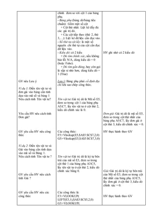 Tiet 4 mot so ham thong dung (vlookup va hlookup) | PDF