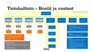Tietohallinto PK-yrityksessä | PDF
