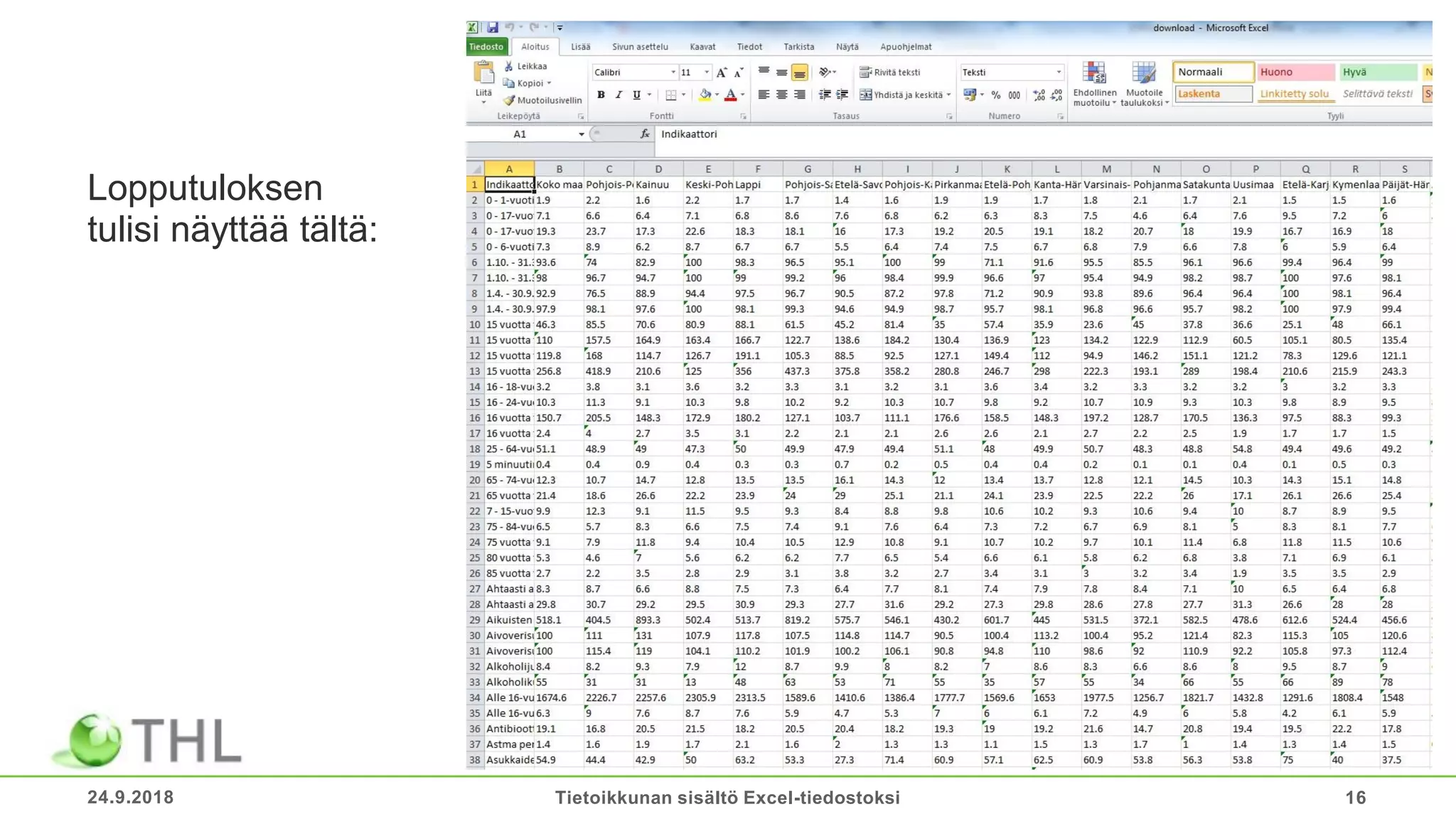 Tietoikkunan sisalto excel tiedostoksi - ohjeet 2018-9-12 | PPT