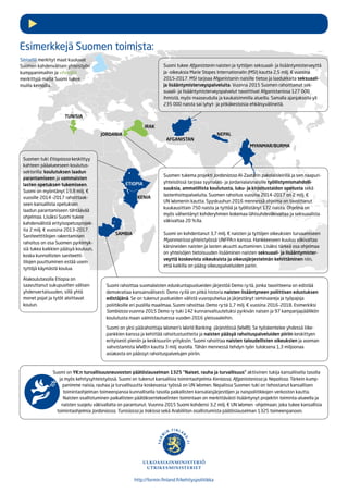 Naisten ja tyttojen oikeudet | PDF