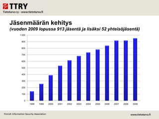 Tietoturva ry lyhyesti | PPT