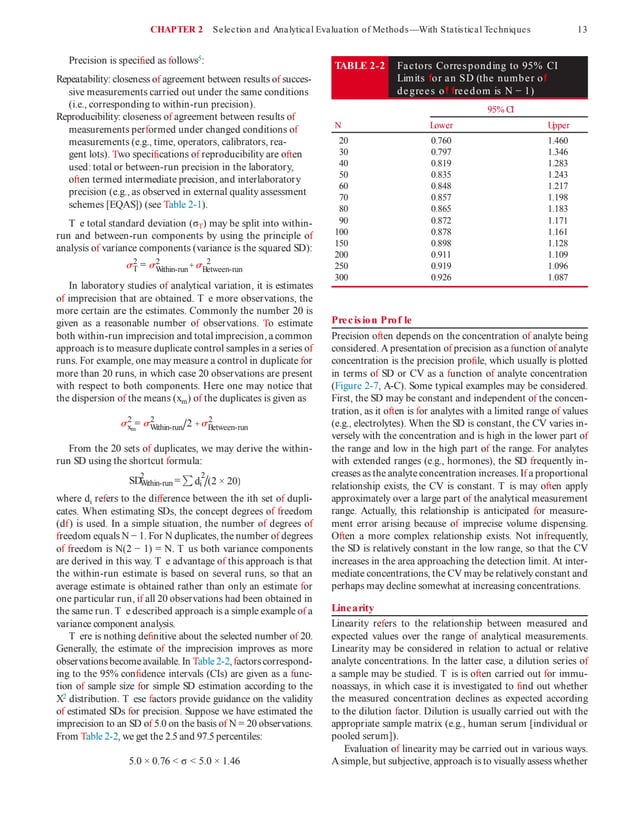 Tietz Fundamentals of Clinical Chemistry and Molecular Diagnostics ( PDFDrive ).pdf