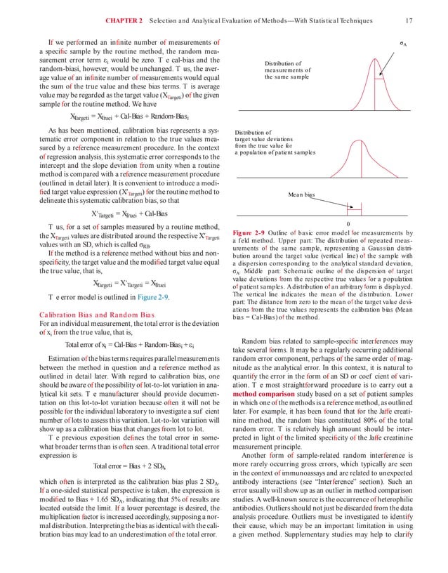 Tietz Fundamentals of Clinical Chemistry and Molecular Diagnostics ...