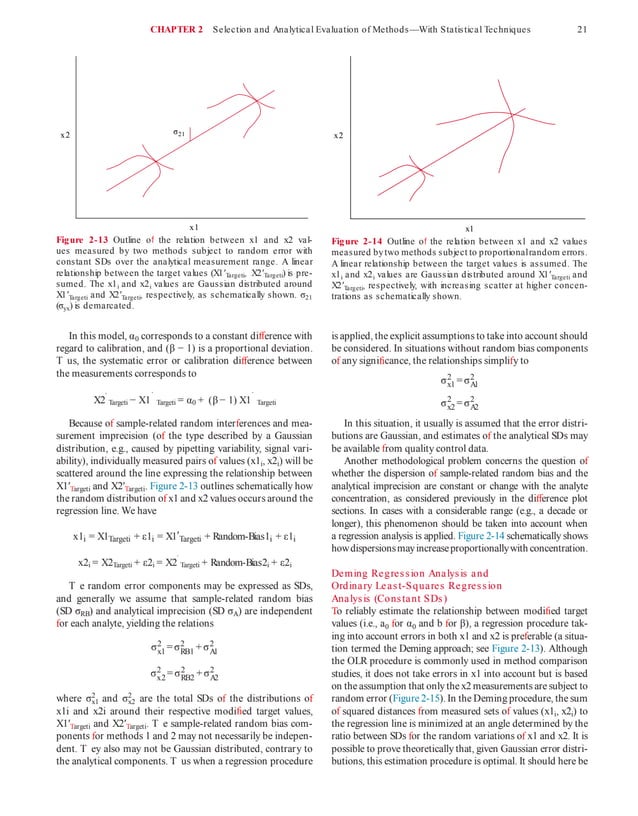 Tietz Fundamentals of Clinical Chemistry and Molecular Diagnostics ( PDFDrive ).pdf