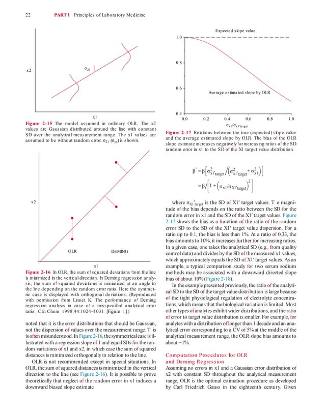 Tietz Fundamentals of Clinical Chemistry and Molecular Diagnostics ( PDFDrive ).pdf