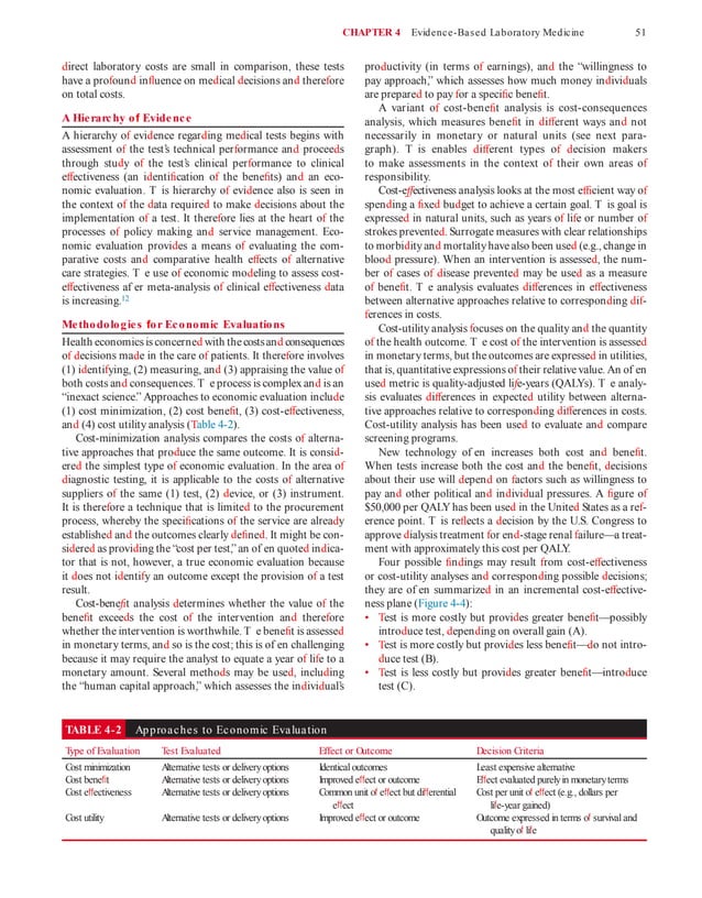 Tietz Fundamentals of Clinical Chemistry and Molecular Diagnostics ( PDFDrive ).pdf