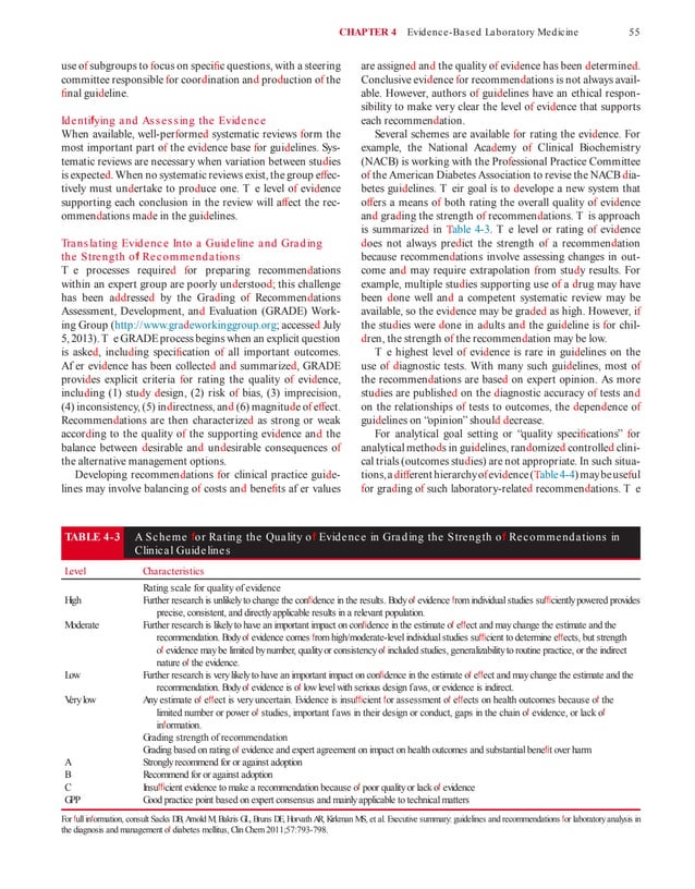 Tietz Fundamentals of Clinical Chemistry and Molecular Diagnostics ( PDFDrive ).pdf