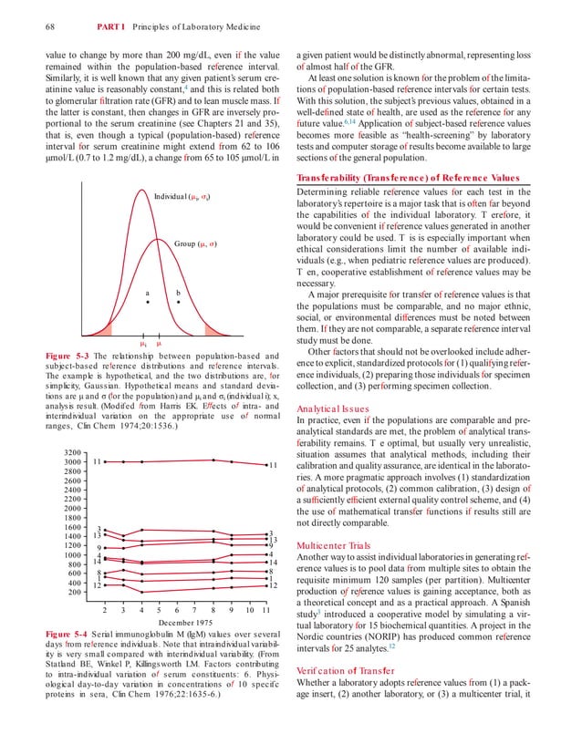 Tietz Fundamentals of Clinical Chemistry and Molecular Diagnostics ( PDFDrive ).pdf